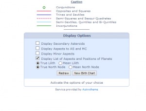 How to Read Your Computer Generated Astrology Chart